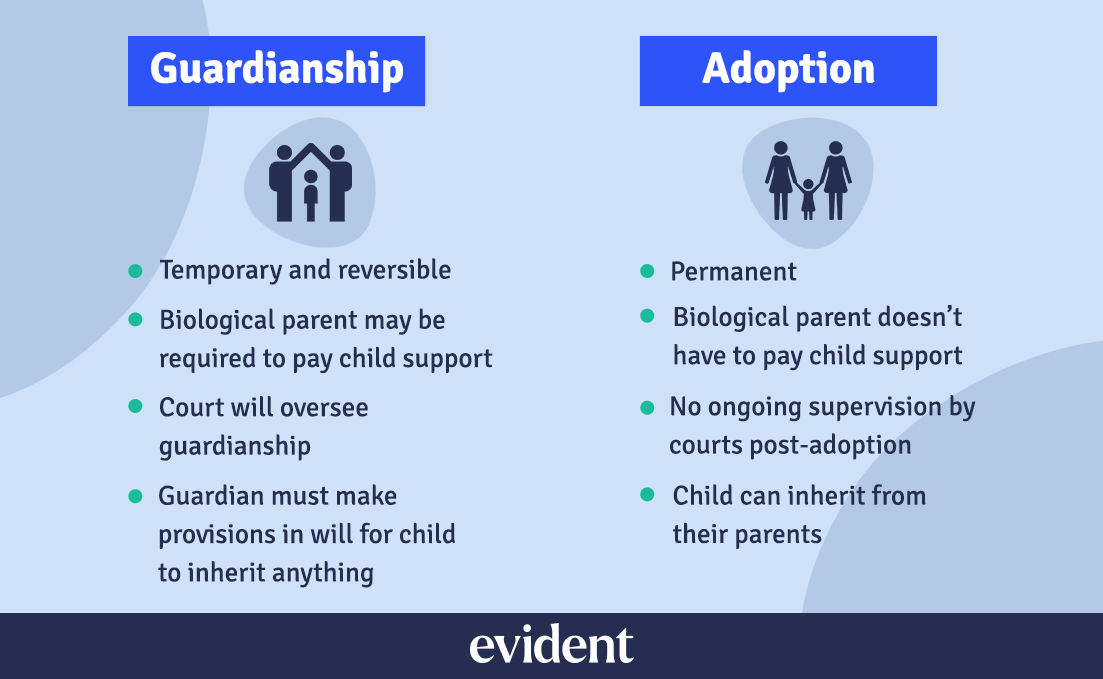 Family Law Overview | evident